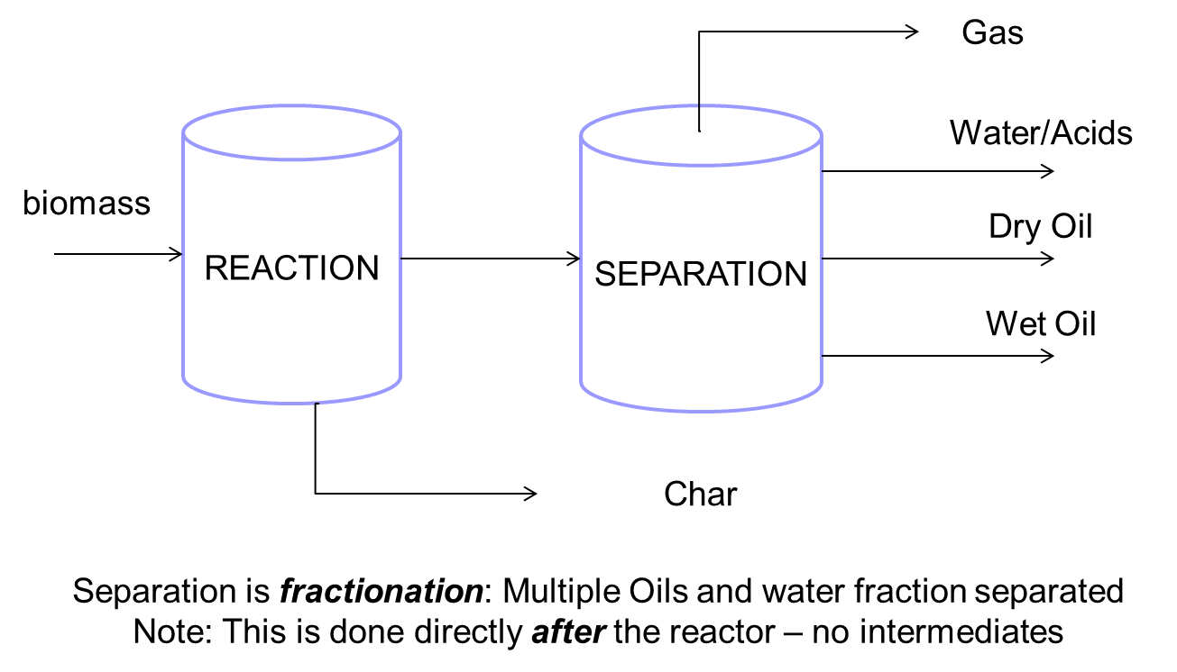 PyroFlash - Nettenergy