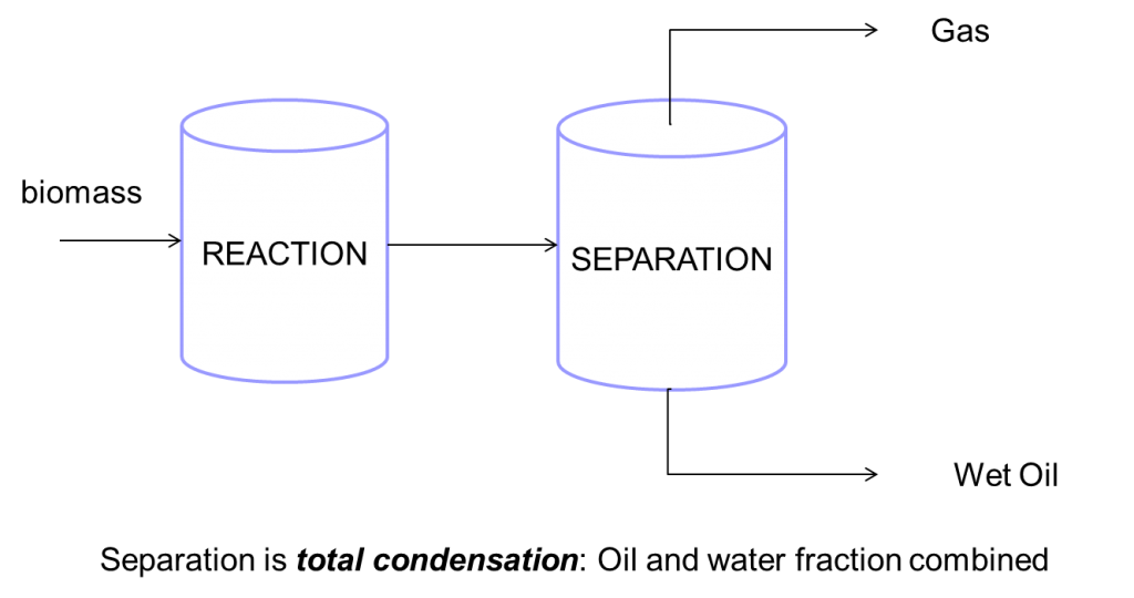 PyroFlash - Nettenergy